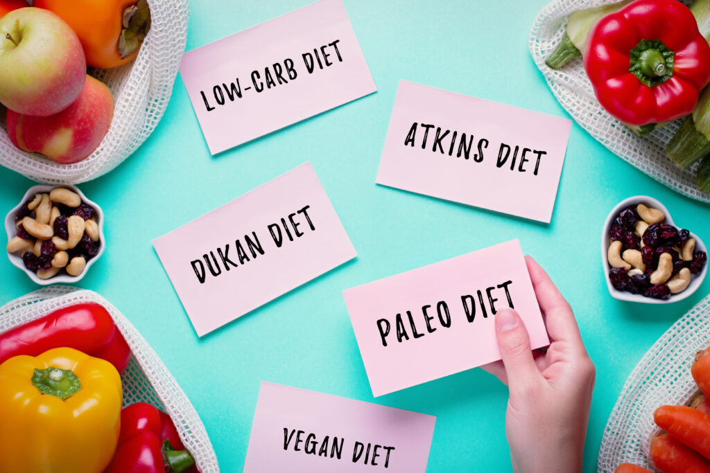Your A-Z Guide to Popular Diets - DAOFitLife